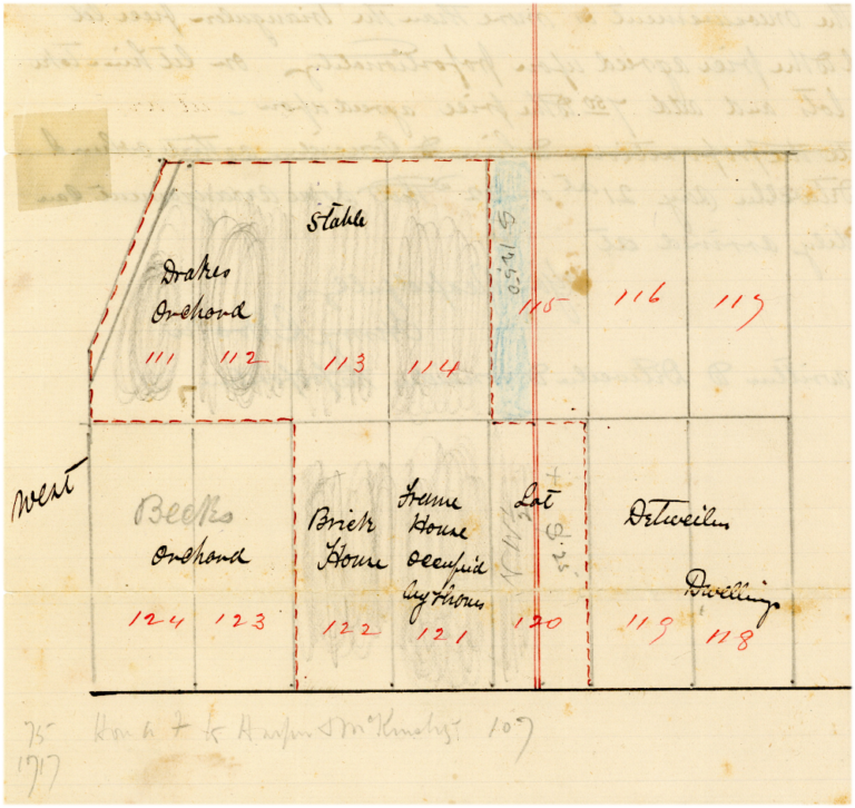 Coach House – Homer Watson History & Archives